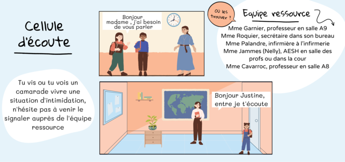 COLLEGE PIERRE ET MARIE CURIE